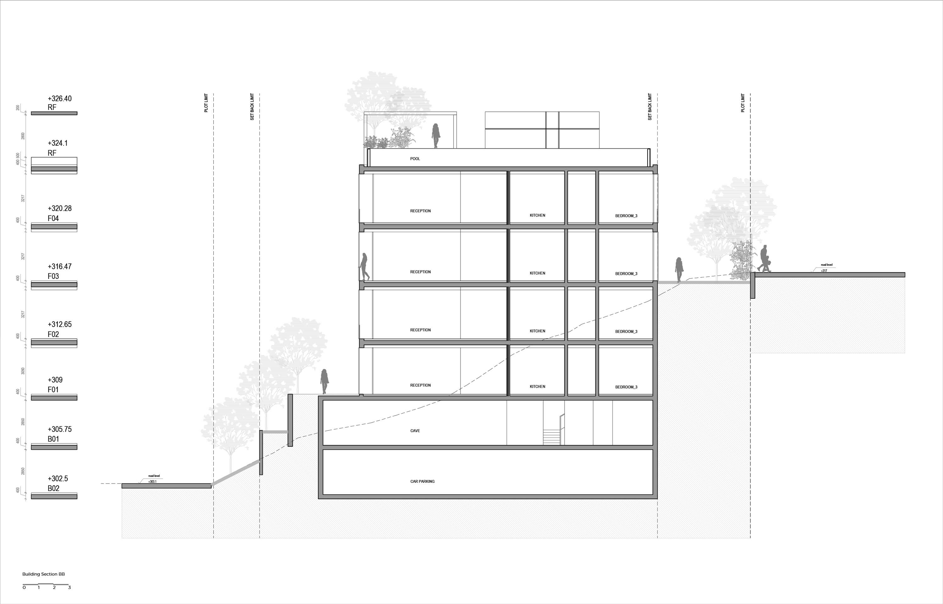 Y Apartment Building